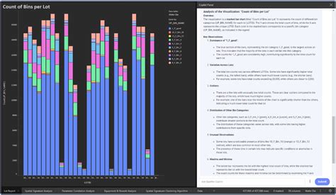 Spotfire Copilot For Wafer Yield And Binmaps Spotfire Spotfire