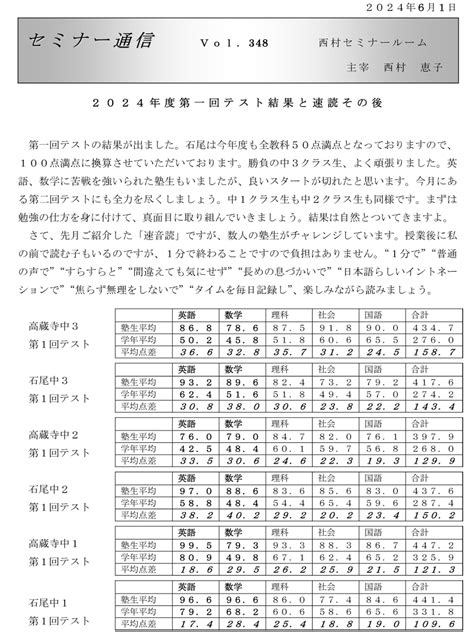 セミナー通信348号「2024年度第一回テスト結果と速読その後」：春日井市高蔵寺の学習塾「西村セミナールーム」