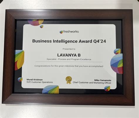Gratitude Businessintelligence Dataanalytics Teamwork Lavanya B