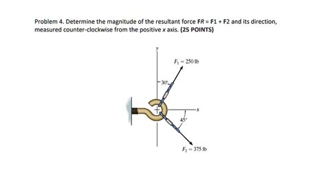 Solved Please Show The Complete Solution Problem 4 Determine The Magnitude Of The Resultant