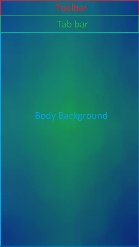 Xamarin Tips Android Bar Background Images In Xamarin Forms Alex Dunn