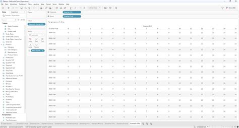 How To Replace Null Blank Values With Zeros In Tableau PhData