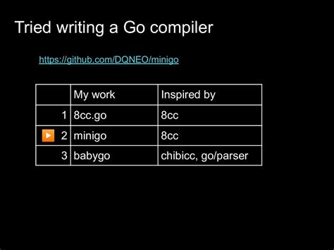 How To Write A Self Hosted Go Compiler From Scratch Gophercon 2020 Speaker Deck