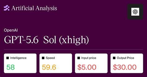 Gpt 5 6 Sol Xhigh Intelligence Performance And Price Analysis