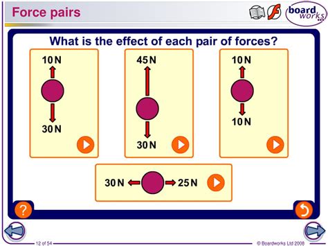 Ppt What Are Forces Powerpoint Presentation Free Download Id3007667