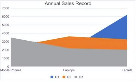 技术分享炫酷转换Java实现Excel转换为图片的方法 知乎