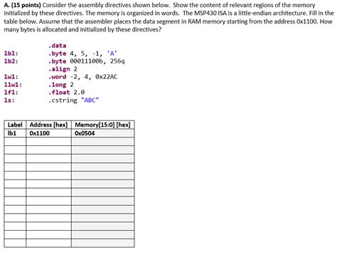 Consider The Assembly Directives Shown Below Show