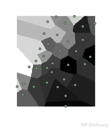 Qgis入门（2 0） 处理表格数据 知乎