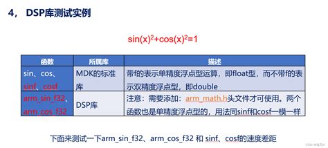 stm32f407zgt6入门 36dsp之dsp测试实验（简化且仅理论） csdn博客
