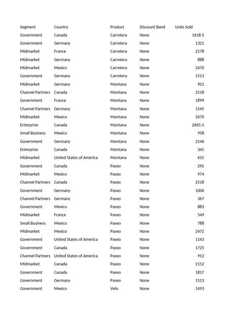 Power Query Pdf