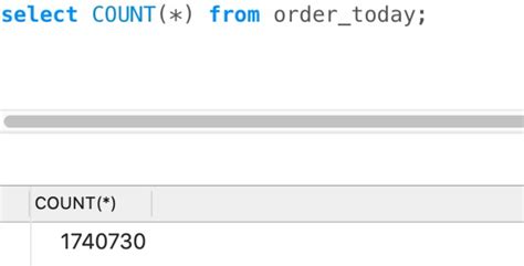 Insert Into Select 导致的锁表insert Into Select 锁表 Csdn博客