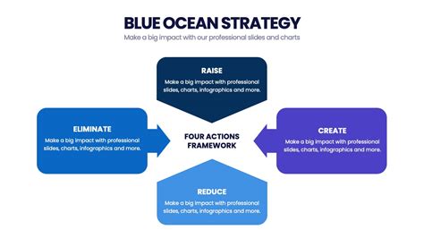 Target Market Infographic Presentation Template