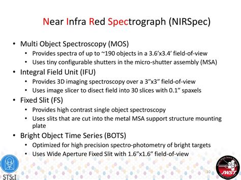 Observing Modes Available For Cycle 1 Ppt Download