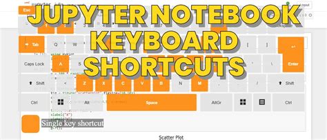 Jupyter Notebook Keyboard Shortcuts Windows At Anthony Gregory Blog