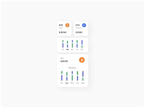 Ios Widgets By Alex Nikk For Echo On Dribbble