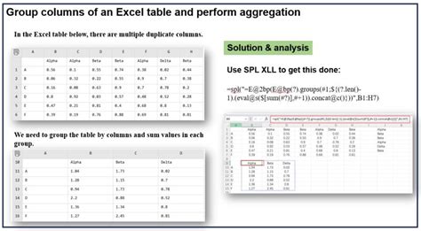 Learn About Spl Xll For Excel Judy Liu Posted On The Topic Linkedin