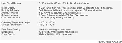 Process Meter Apm Sensor Techniques Limited