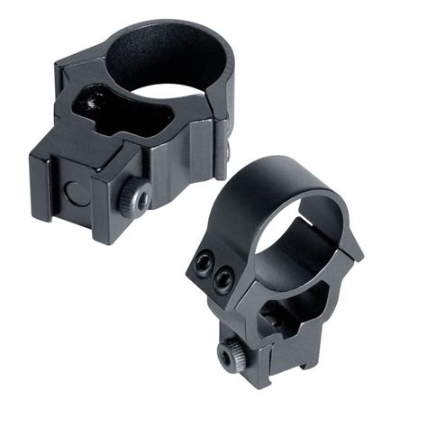 Scope Mounts