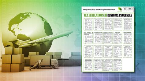 Key Regulations In Customs Processes