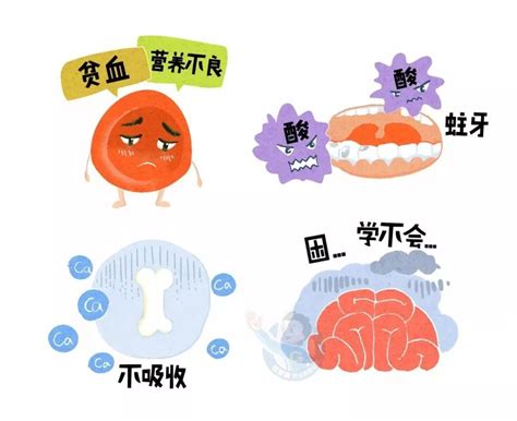 再瘦你就营养不良了 澎湃号政务 澎湃新闻 The Paper