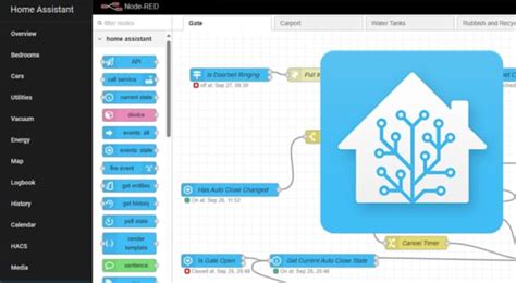 Integrating Philips Hue With Home Assistant Pi My Life Up