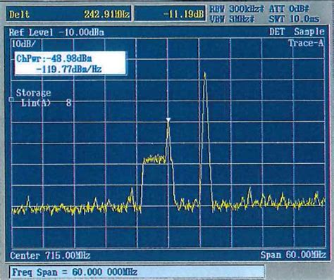 Trf372017 Spurious Problem On Rfout Rf And Microwave Forum Rf