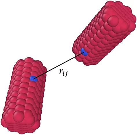The Advancement Of Particle Simulation Through Neural Networks
