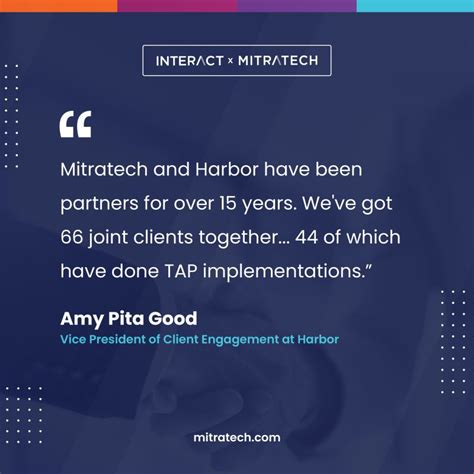 Mitratech On Linkedin Interact Tap Workflowautomation