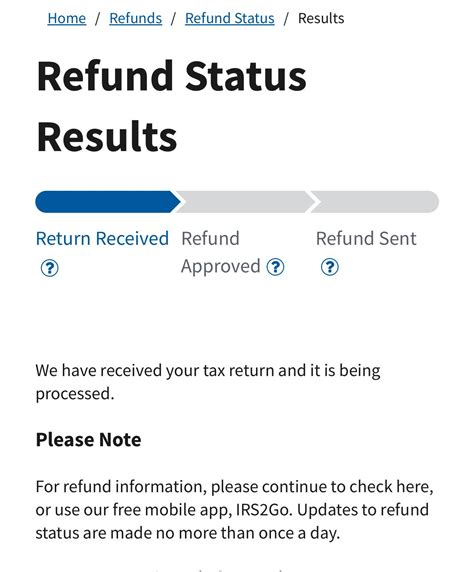 Verification Journey R Irs