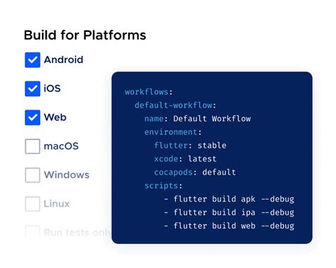Ci Cd For Flutter Applications Codemagic