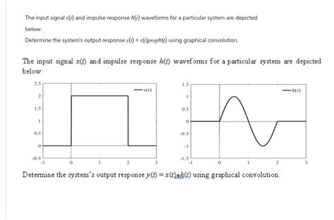 Solved The Input Signal X T And Impulse Response H T Chegg Com