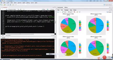 【r语言 可视化】r语言 Ggplot2 一张图画多个饼r语言同时画多个饼图 Csdn博客