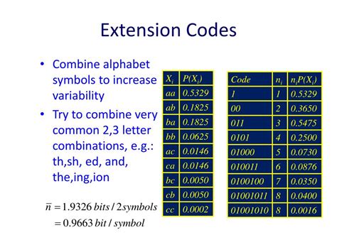 Ppt Source Coding Powerpoint Presentation Free Download Id