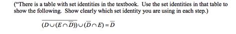 Solved TABLE Set Identities Identity Name Identity Laws Chegg