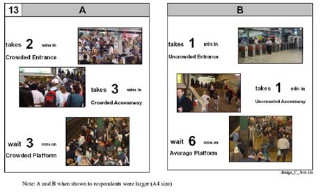 Example Of Stated Preference Question Download Scientific Diagram