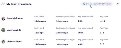 Generate A Team Summary With Manager Copilot 15Five Help Center