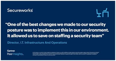 André T Von Ameln On Linkedin Cybersecurity Practitioners Are Looking For Ways To Maximize Their…