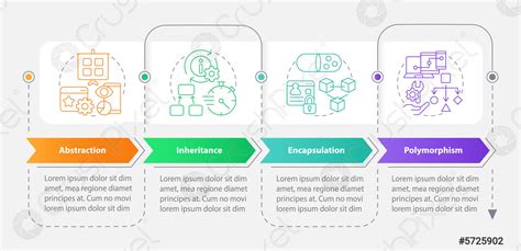 Object Oriented Programming Pillars Rectangle Infographic Template Stock Vector 5725902