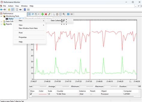 Tracing Slow Performance Octoperf