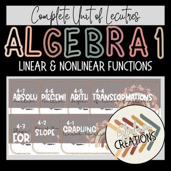 Algebra Lesson BUNDLE Linear And Nonlinear Functions By Gladman Creations