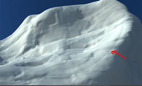 Zbrush And Retopology In Topogun Retopology Principles Question