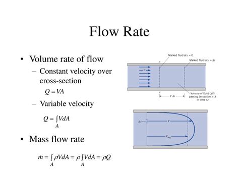 What Is The Difference Between Mass Flow Rate And Volume Flow Rate At