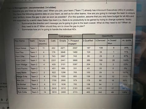 Wow That Fios Spot With A Sexualized Tween Floating In A Pool I Want To Work With That Guy