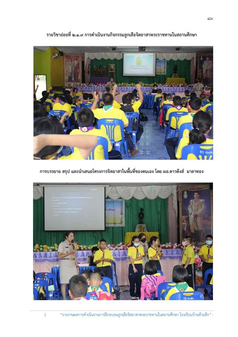 ตัวอย่าง สรุปรายงานการฝึกอบรมลูกเสือจิตอาสา Best Sni Page 47 Flip Pdf Online Pubhtml5