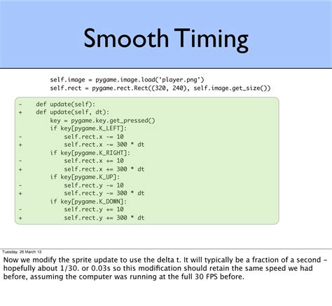 Tutorial Introduction To Pygame By Richard Jones Speaker Deck