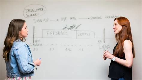 Overcoming Devops Challenges With Momens No Code Approach