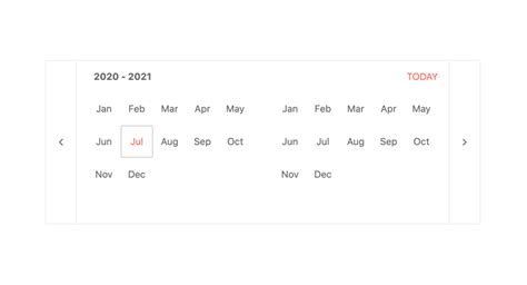 Angular Multiviewcalendar Component Kendo Ui For Angular