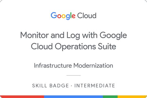 Monitor And Log With Google Cloud Operations Suite Google Cloud Skills Boost