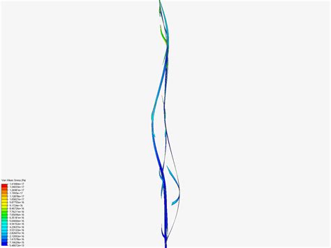 Tutorial Linear Static Analysis Of A Crane By Harkirat Simscale
