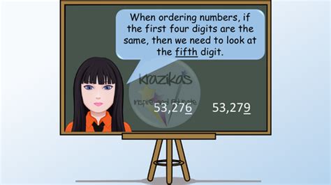 Functional Skills Maths Level 1 Numbers And The Number System Powerpoint Lesson Teaching